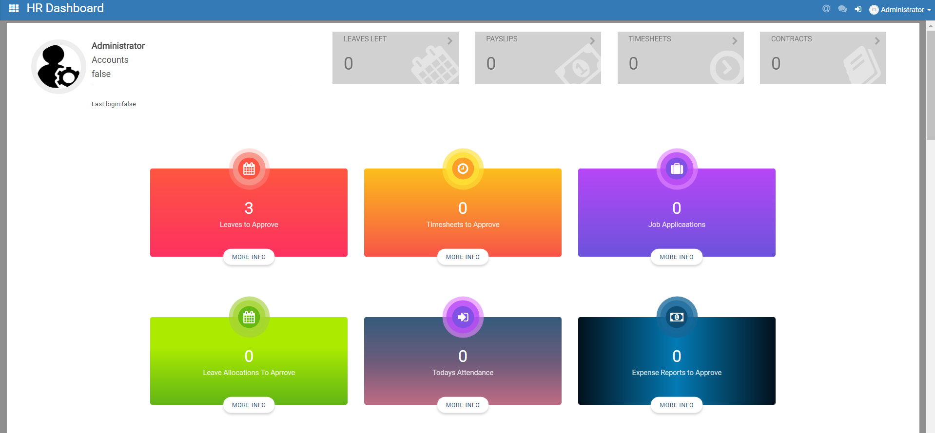 Impact of VAT on HR - 2019 | Bahrain Focused | INFORISE IT